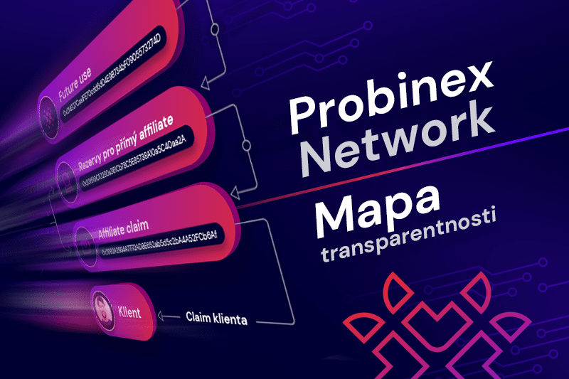 Probinex Network: Z čeho se vyplácí provize? | Probinex